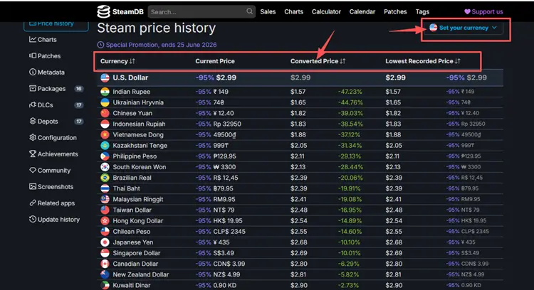 Steam Summer Sale 2026: Game Picks, Dates, & Tips